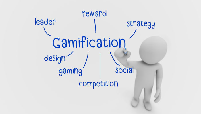 Notable and Noteworthy Articles on B2B Gamification Program