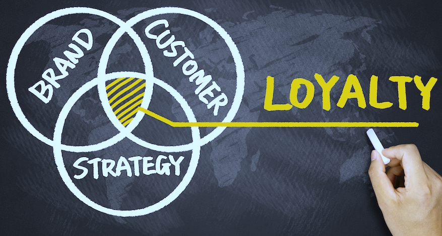 14 Benefits Of Implementing Customer Loyalty Program For Your Business